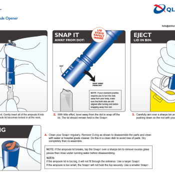 How To Use the SnapIT Ampoule Opener | Qlicksmart - Sharps Safety ...